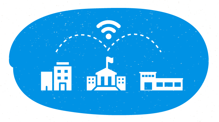 Classic to Cloud: Before You Start